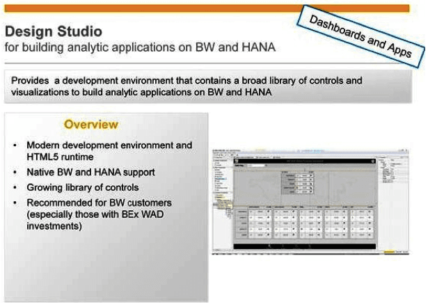Business Objects Tutorial | SAP BO Tutorial - 2025