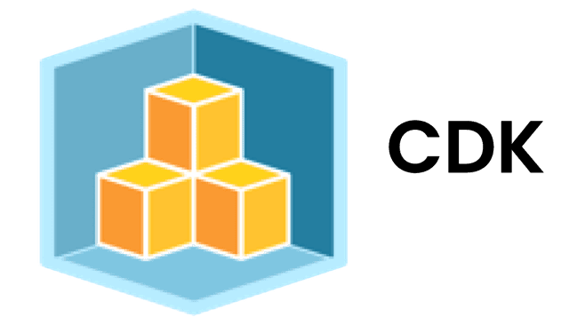 AWS DevOps Tutorial | What is AWS DevOps?