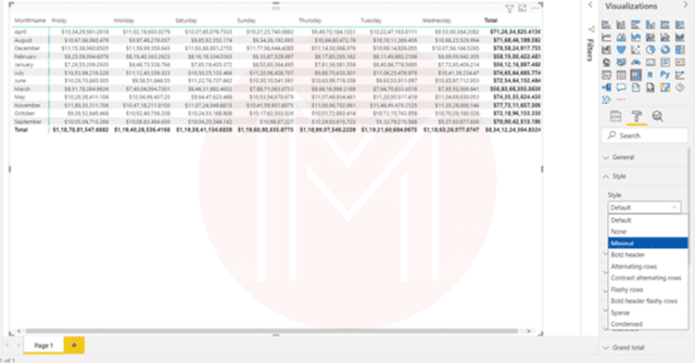 Power BI Heatmap | Power BI Heatmap Visual