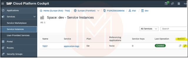 SAP CPI Tutorial - What is SAP CPI