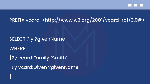 What is SPARQL? | An Introduction to SPARQL
