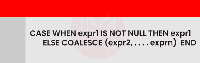 Top 40 Oracle Interview Questions and Answers - 2025