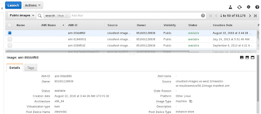 What Is AMI In AWS? | What are the types of AWS AMI?