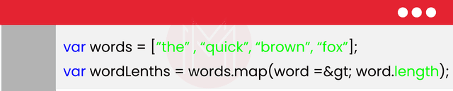 Top 50 Goldman Sachs Interview Questions 2025