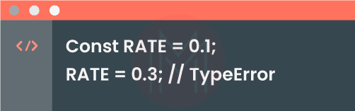ES6 Tutorial for Beginners | What is ES6?