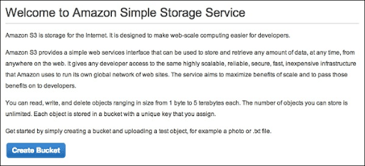AWS Tutorial for Beginners – Learn Amazon Web Services