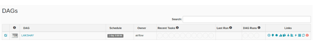 Apache Airflow Tutorial | An Ultimate Guide 2025 - Mindmajix