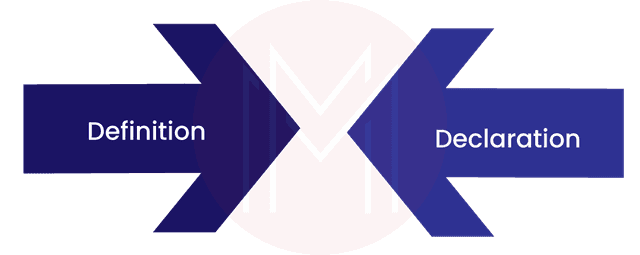 Top 38 IBM Interview Questions & Answers 2025