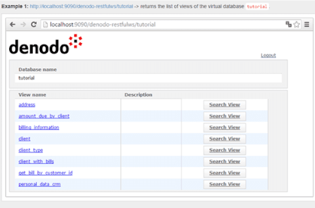 Denodo Tutorial | A Beginners Guide to Denodo | Mindmajix