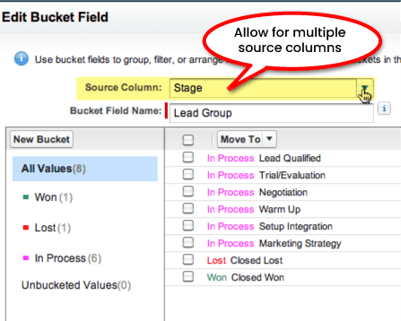What is Bucket Field In Salesforce | The Definitive Guide 2025