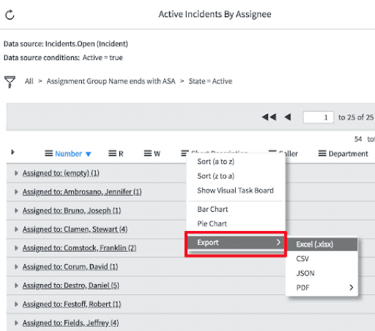 ServiceNow Reporting | ServiceNow Docs in 2025 - Mindmajix