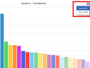 ServiceNow Reporting | ServiceNow Docs in 2025 - Mindmajix