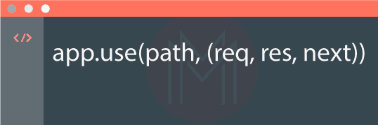 Middleware in Node.JS | What is Middleware