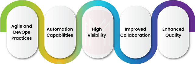 ALM Octane Tutorial | What is ALM Octane