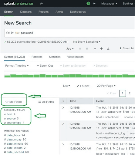 Splunk Tutorial For Beginners | Learn What is Splunk [Updated 2025]