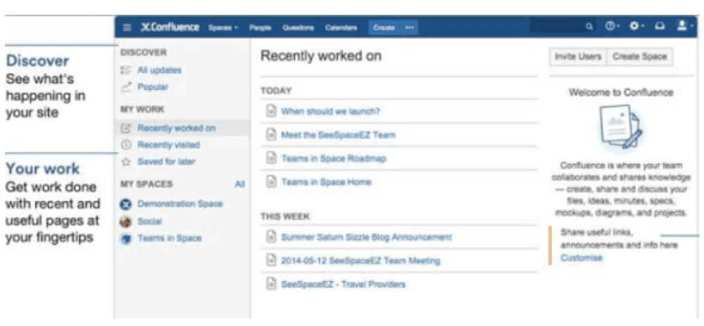 Confluence Tutorial For Beginners | What is Confluence?