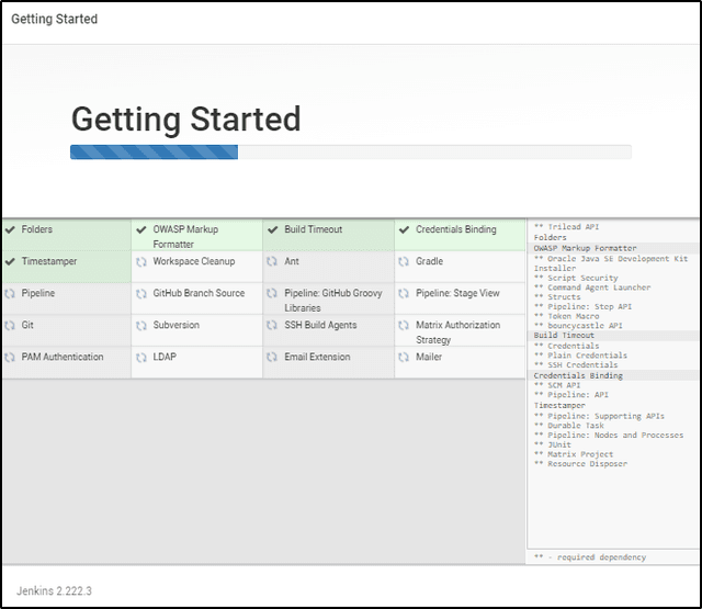 Best Jenkins Tutorial for Beginners | Step by Step Jenkins Guide - 2025
