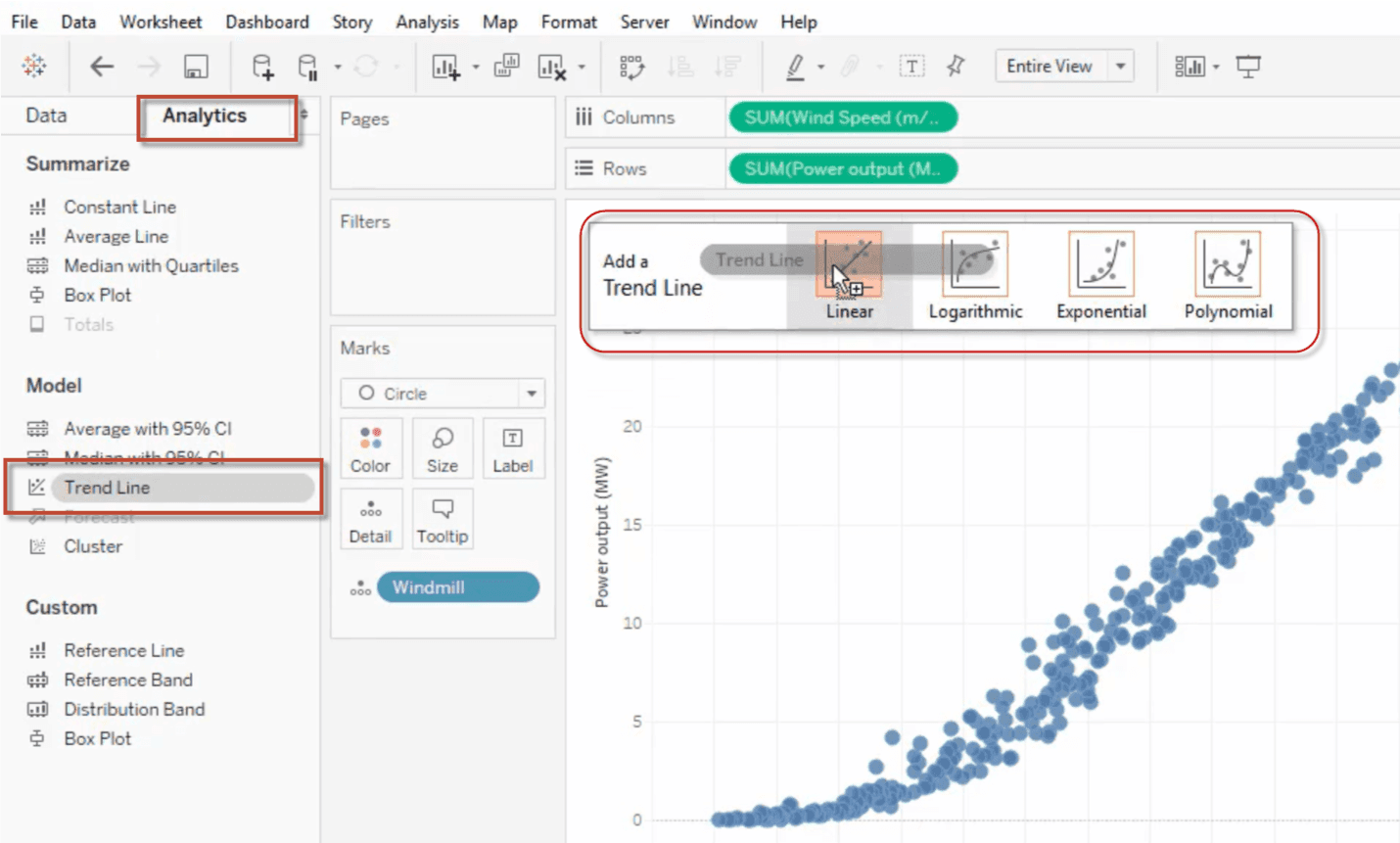 Trend Lines & Reference Lines In Tableau - A Definitive Guide