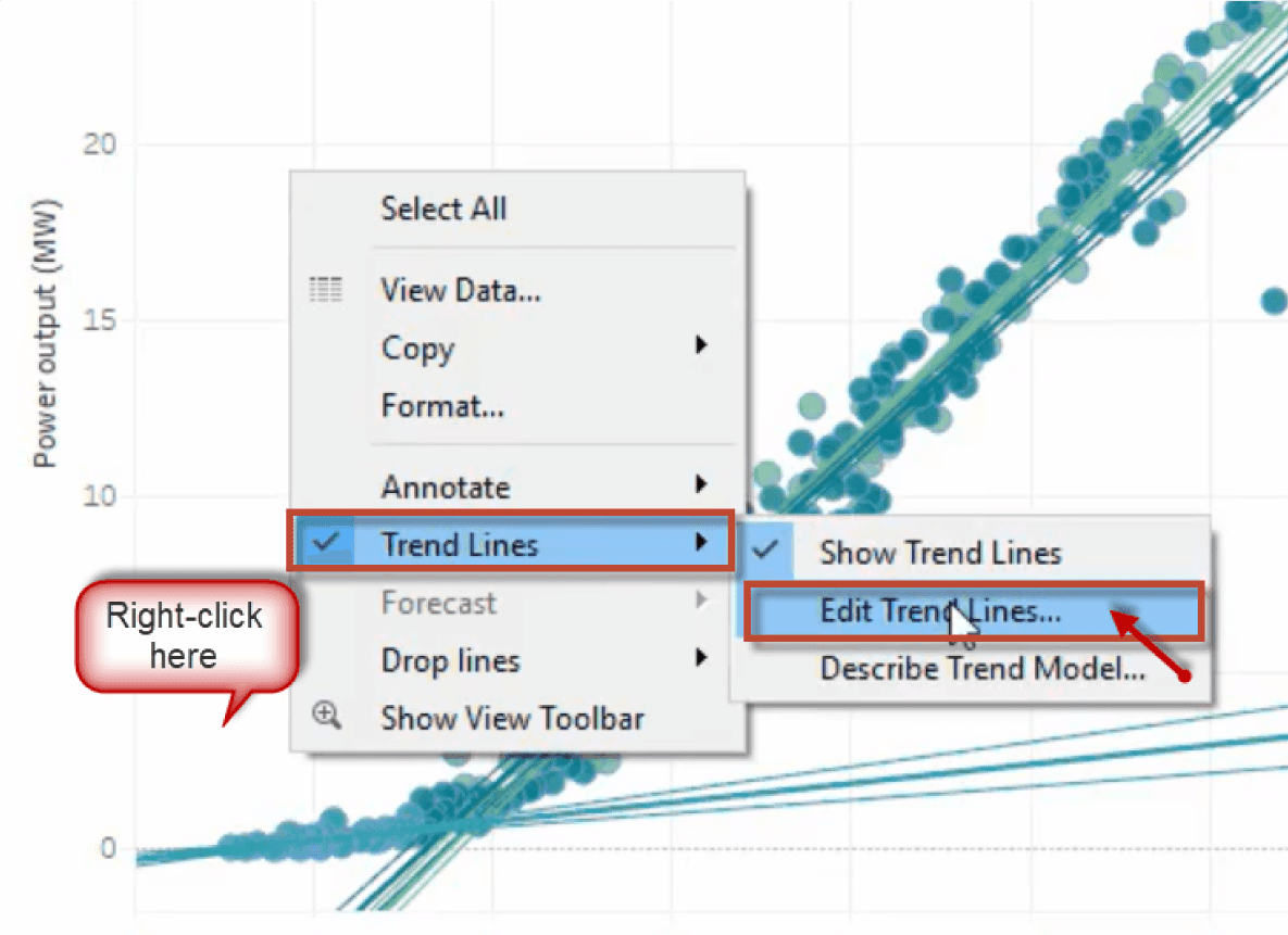 Trend Lines & Reference Lines In Tableau - A Definitive Guide