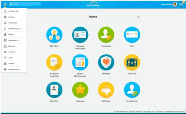 PeopleSoft vs Workday | Comparion of HR Softwares - MindMajix