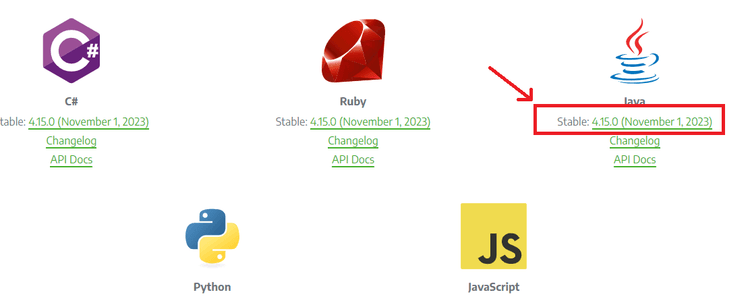 How to Install and Configure Selenium WebDriver? Step Wise Guide