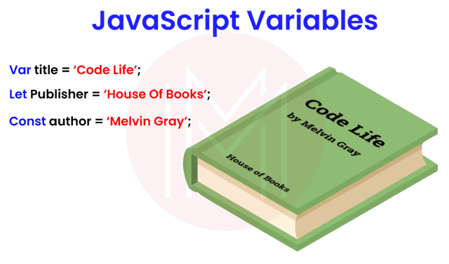 Types Of Javascript Variables What Is Javascript