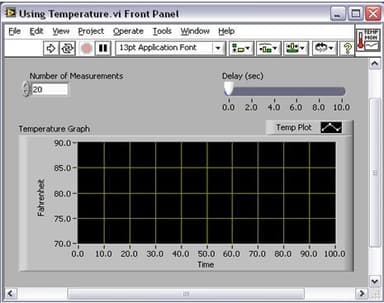 What is LabVIEW? - A Complete LabVIEW Tutorial for Beginners