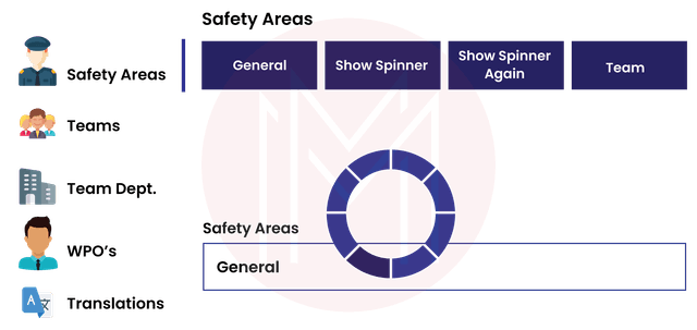 Top 20+ Power Platform Interview Questions 2025