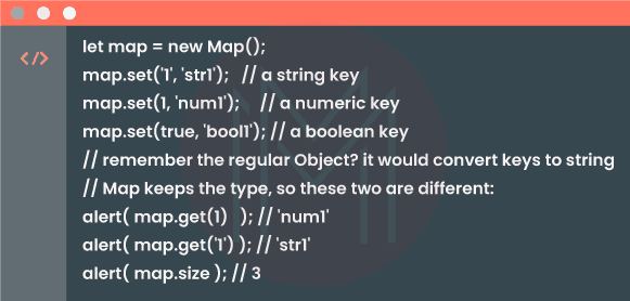 Es6 Tutorial For Beginners What Is Es6 