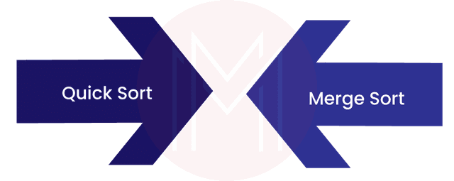 Top 38 IBM Interview Questions & Answers 2025