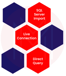 Top Mindtree Interview Questions and Answers 2025