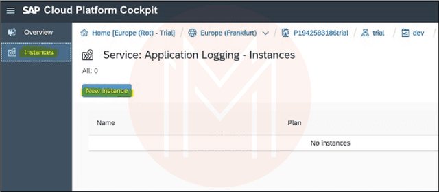 SAP CPI Tutorial - What is SAP CPI