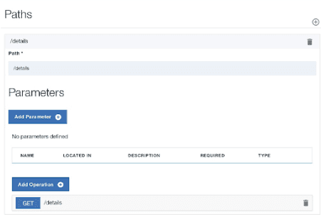 IBM API Connect Tutorial - Features | Benefits | Components