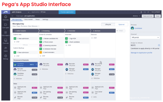 Pega vs Appian - Which is The Best BPM Tool?