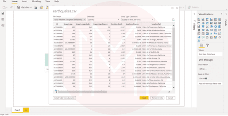 Power Bi Heatmap Power Bi Heatmap Visual 