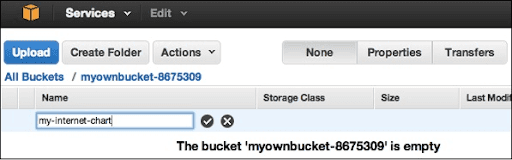 AWS Tutorial for Beginners – Learn Amazon Web Services