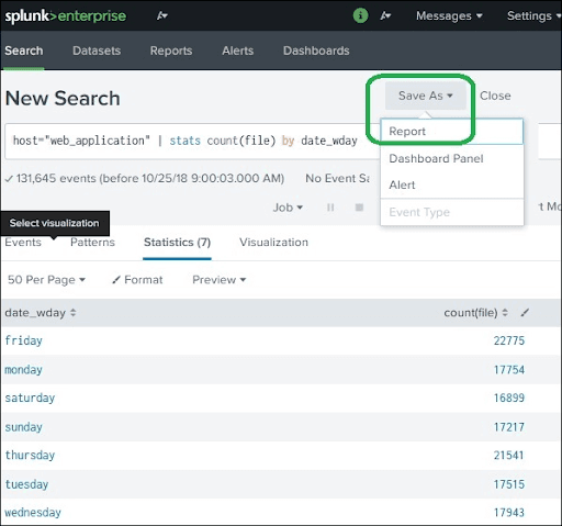 Splunk Tutorial For Beginners | Learn What is Splunk [Updated 2025]