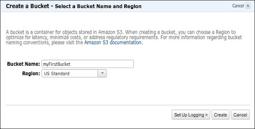 AWS Tutorial for Beginners – Learn Amazon Web Services