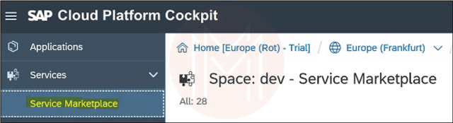 SAP CPI Tutorial - What is SAP CPI