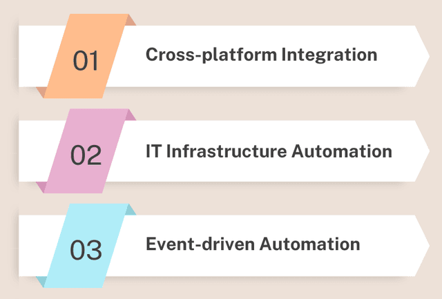 ServiceNow Orchestration: Automate IT Workflows Easily