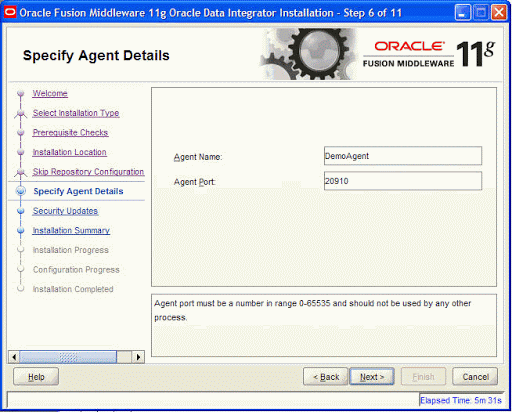 What is ODI? | An overview of ODI Architecture