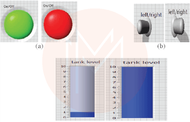 LabVIEW Projects | Skills | Real-Time Projects