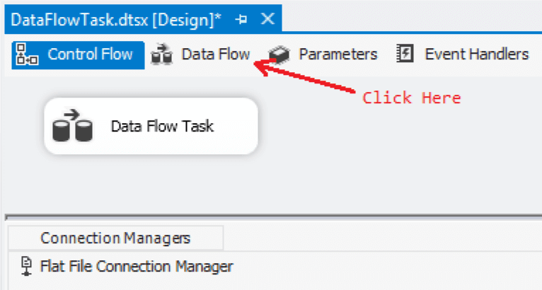 Data Flow Task in SSIS | Data Flow