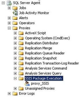 Top 50 SSIS Interview Questions & Answers - 2025