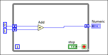 Learn How to Shift Registers in LabVIEW