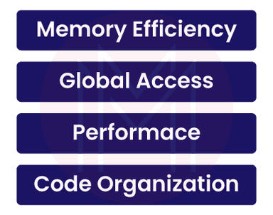 Top 40 Oracle Interview Questions and Answers - 2025
