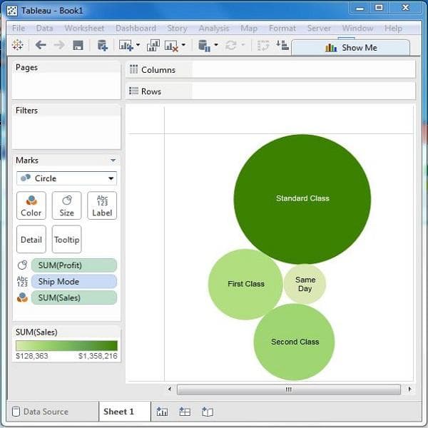 Tableau Tutorial for Beginners | Learn in 1 hour - MindMajix