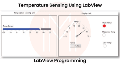 LabVIEW Projects | Skills | Real-Time Projects