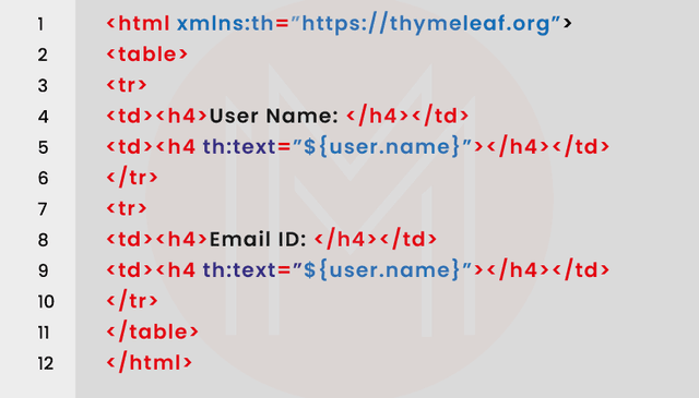 Thymeleaf Tutorial | Spring Boot Thymeleaf Example